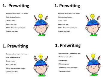 Writing Process Flashcards By Skoolish TPT