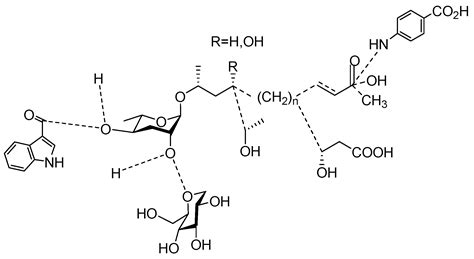 Pheromones Secreted By Nematodes Encyclopedia Mdpi