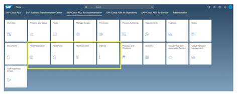 Sap Cloud Alm Test Management Sap Community