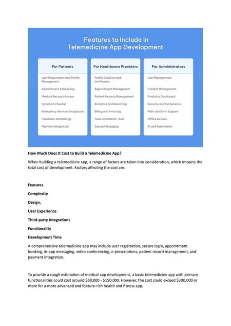 The Ultimate Guide To Telemedicine App Development Processpdf