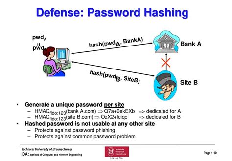 strong password protocols firewalls ppt download