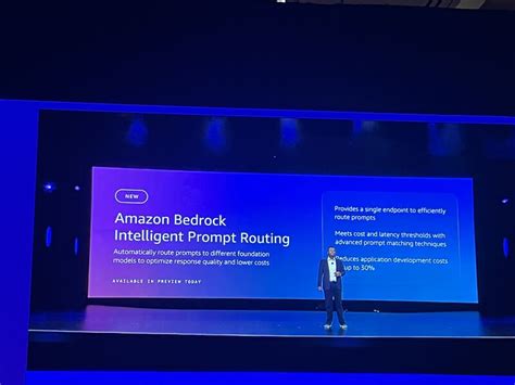 Bedrock Awsai Genai Awsai Ganesh Kumar Gella