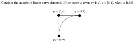 Solved Consider The Quadratic Bezier Curve Depicted If The