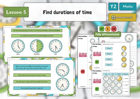 Year 2 Time Find Duration Of Time Lesson 5 Grammarsaurus
