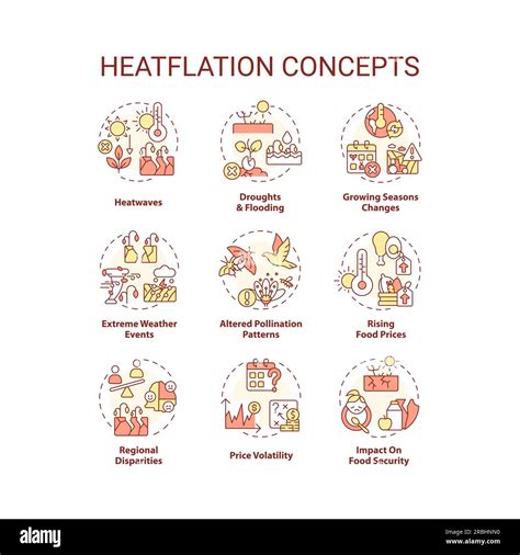 Customizable Icons For Heatflation Concepts Stock Vector Image And Art Alamy