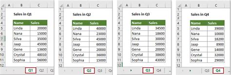 Lookup Values Across Multiple Worksheets With Dynamic Sheet Name