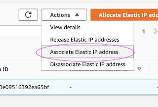 Continuous Integration And DevOps Tools Setup And Tips How To Create An Elastic IP Address In