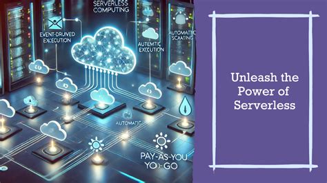 Introduction To Serverless Computing