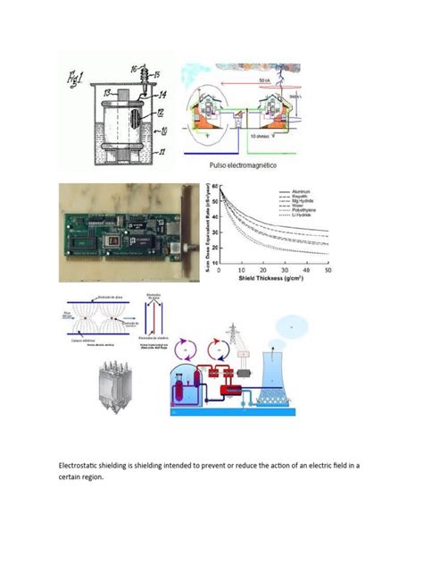 Electrostatic Shielding Pdf Electromagnetic Field Transformer