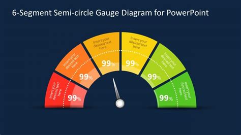 PowerPoint 6 Segment Gauge Speedometer SlideModel