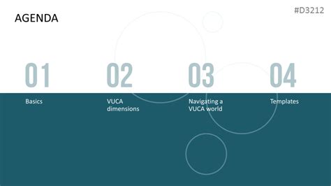 Vuca Powerpoint Template