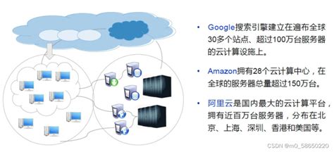 软件工程学习笔记（第一周） 软件需要随接口不同而改变 随时间推移而变化 而这些变化是不同人设计的结果。 csdn博客