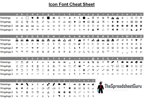 Wingdings Webdings Font Icon Character Map Printable Cheat Sheet