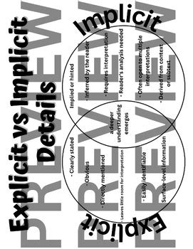 Explicit Vs Implicit Anchor Charts By Creating Collaborative Classrooms
