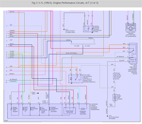 Sierra Gmc Gmc Truck Wiring Diagrams