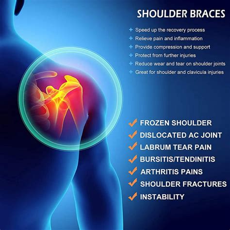 Shoulder Labrum Tear Symptoms Ph