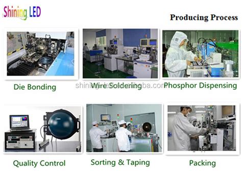 5730 Led Smd Diode Size Chart High Quality 5730 Led Smd Diode Size Chart On