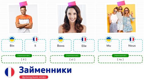 Займенники у французькій мові Французька мова для початківців Youtube