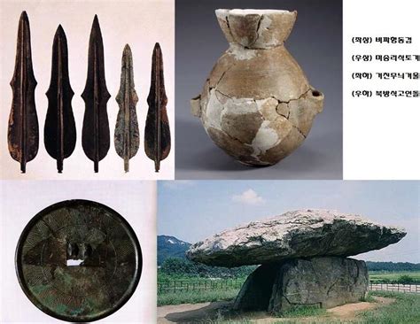 역사 수행평가 도와주세요 중학교 3학년 고조선 건국신화 지식in