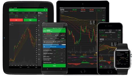 Can I Rewrite A Mq Code To Work On Thinkorswim Rewrite The Rules