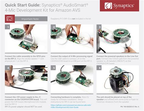 Synaptics Device Database