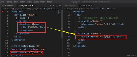 Vue3中的四种插槽的介绍 保证让你看看的明明白白!vue 3中的插槽 Csdn博客 Vue3中的四种插槽的介绍 保证让你看看的明明白白!vue 3中的插槽 Csdn博客