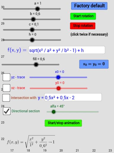 Graphs Of Functions Of Two Variables Version 3 Geogebra
