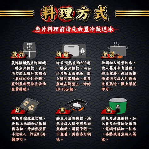 【賣魚的家】小資清蒸鮮魚片任選比目魚切片／金目鱸魚片／鯛魚片／去刺虱目魚肚 － 生活市集
