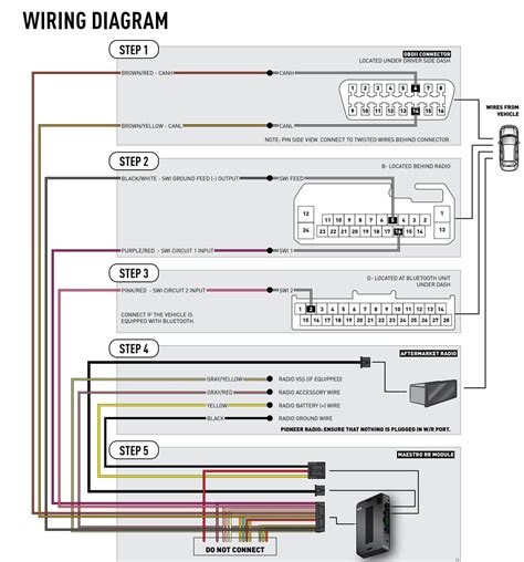 Bit Confused About The Maestro Rr Instructions Rcarav