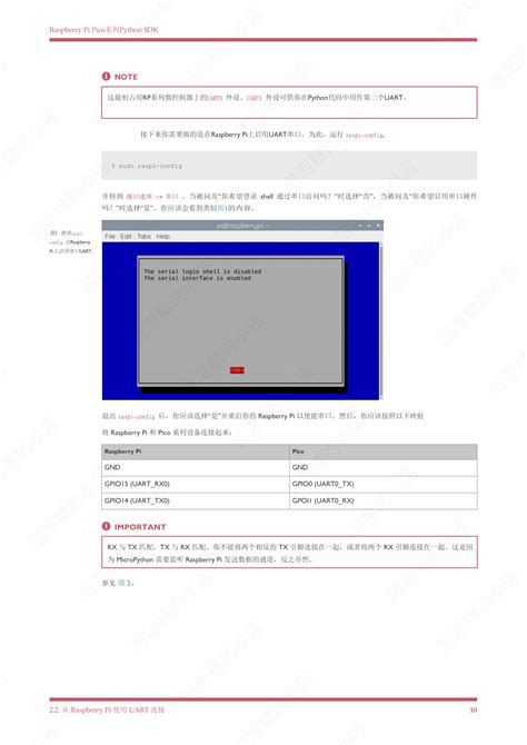 树莓派pico官方pythonsdk文档中文数据手册树莓派 Pico Python Sdk 中文文档 Csdn博客