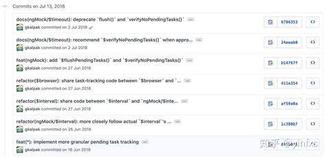 Git提交规范 知乎