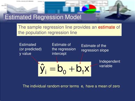 Ppt Introduction To Linear Regression And Correlation Analysis Powerpoint Presentation Id