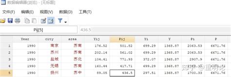 Stata经济指数构建系列（1）泰尔指数 知乎