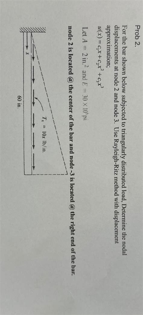 solved prob 2 for the bar shown below subjected to