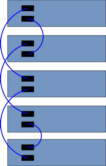 2960 X Stacking 5 Switches With Interwoven 0 5 M Cables Cisco Community