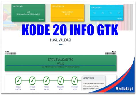 Kode 20 Info Gtk Guru Non Asn Perlu Tahu Media Bagi