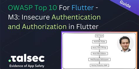 M3 Insecure Authentication And Authorization In Flutter Dev Community