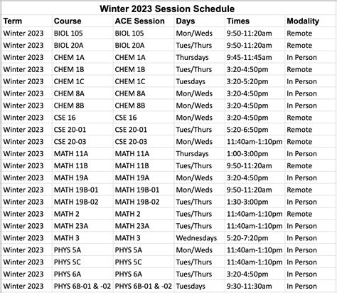 Winter 2023 Schedule Academic Excellence Program
