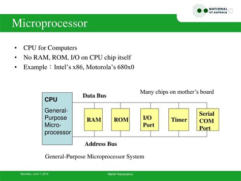 Ppt Introduction To Mechatronics Powerpoint Presentation Free