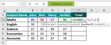 SUM Excel Function Formula Examples How To Use