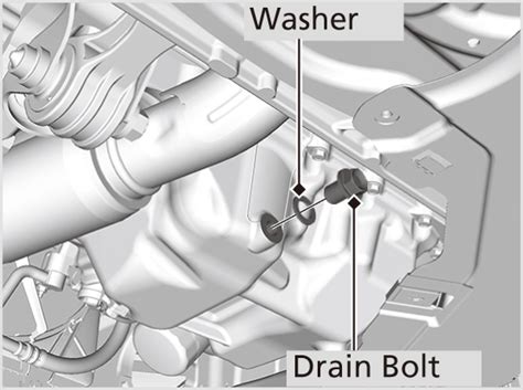 Oil Change For Honda Crv Number
