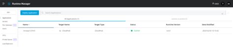 Implementing Cicd For Mulesoft With Azure Devops Iwconnect