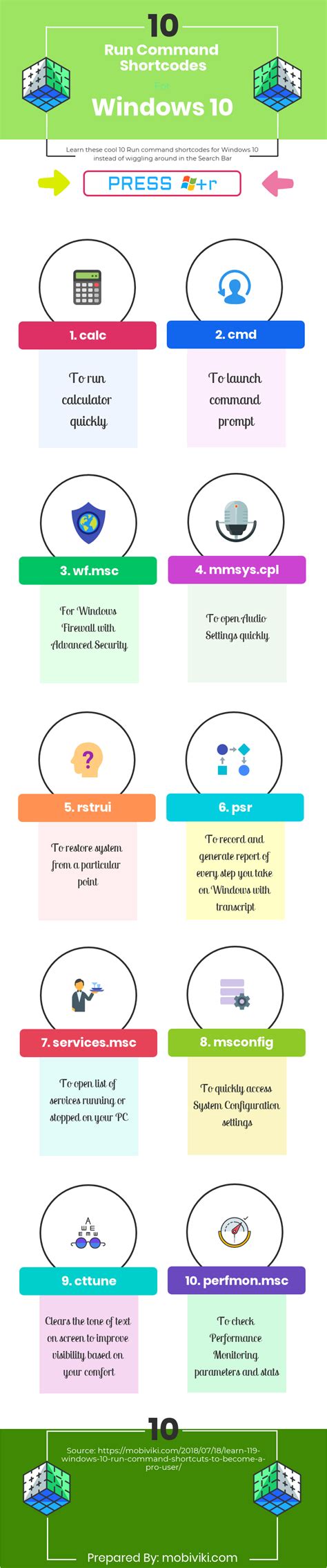 Most Useful Run Command Shortcodes For Windows 10 R Coolguides
