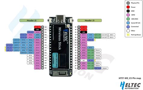 Wireless Stick V Esp S Sx Lora Node Meshtastic And Lorawan