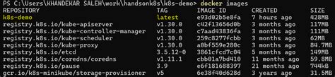 Hands On Kubernetes Demo Now That We Have An Understanding Of By