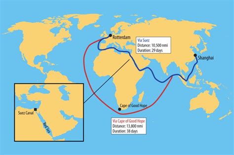 Who Is Doing What In The Red Sea The Australian Naval Institute