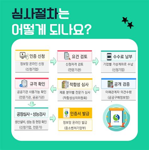 중소기업제품 공공구매 종합정보망