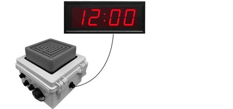 Break Bell System IP Based Software Easy To Use Setup In Minute