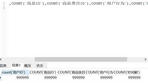 sql 项目实战 知乎