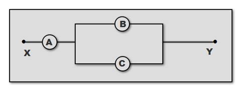 Ab And C Are Voltmeters Of Resistance R 15 R And 3r Respectively As